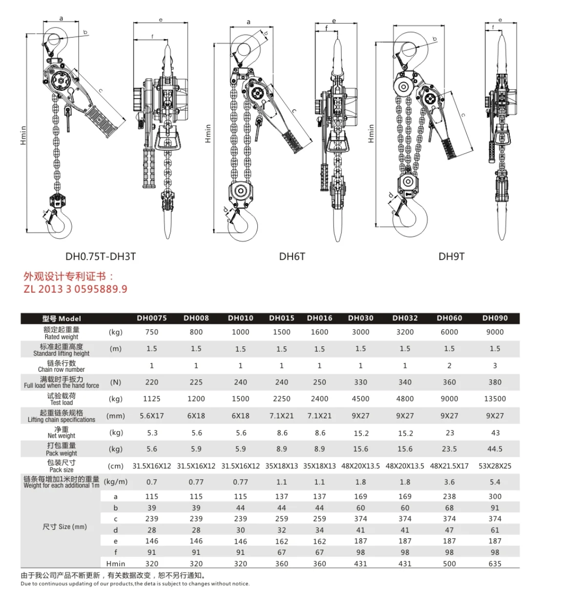 Kacc Lever Chain Block Hoist G80 Chain With Customized Color Kacc Top ...
