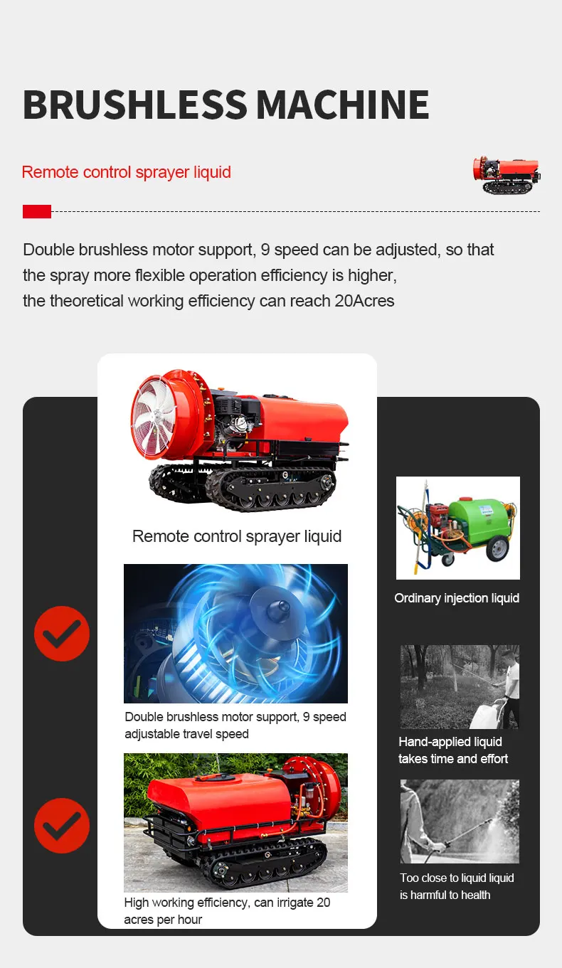 400L High Efficient Remote Control Crawler Agricultural Sprayer