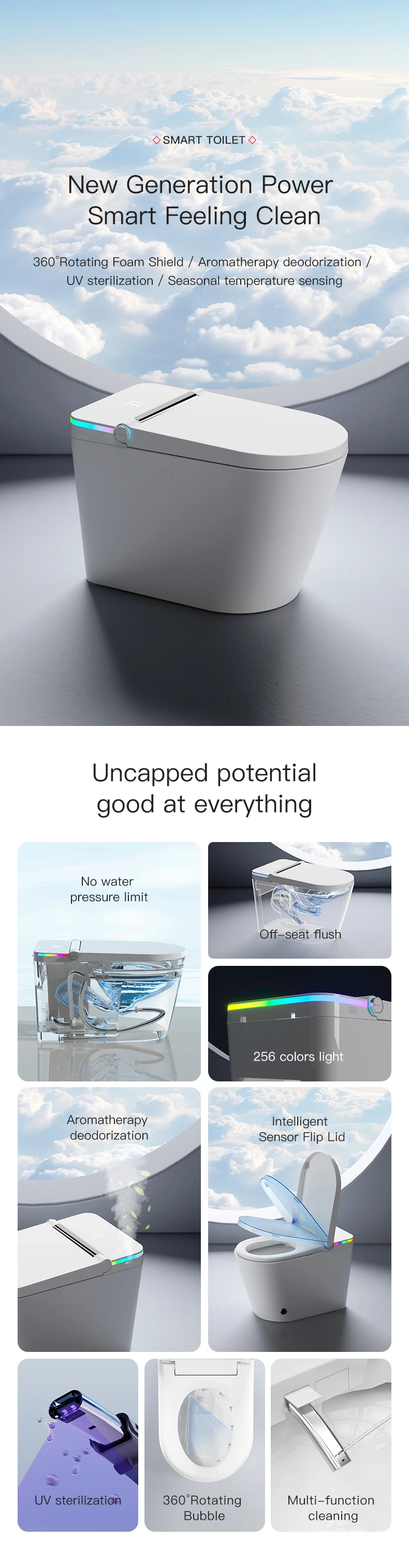 Modern Sanitary Ware Self Clean Auto Open Sensor Flush Automatic Toilet ...