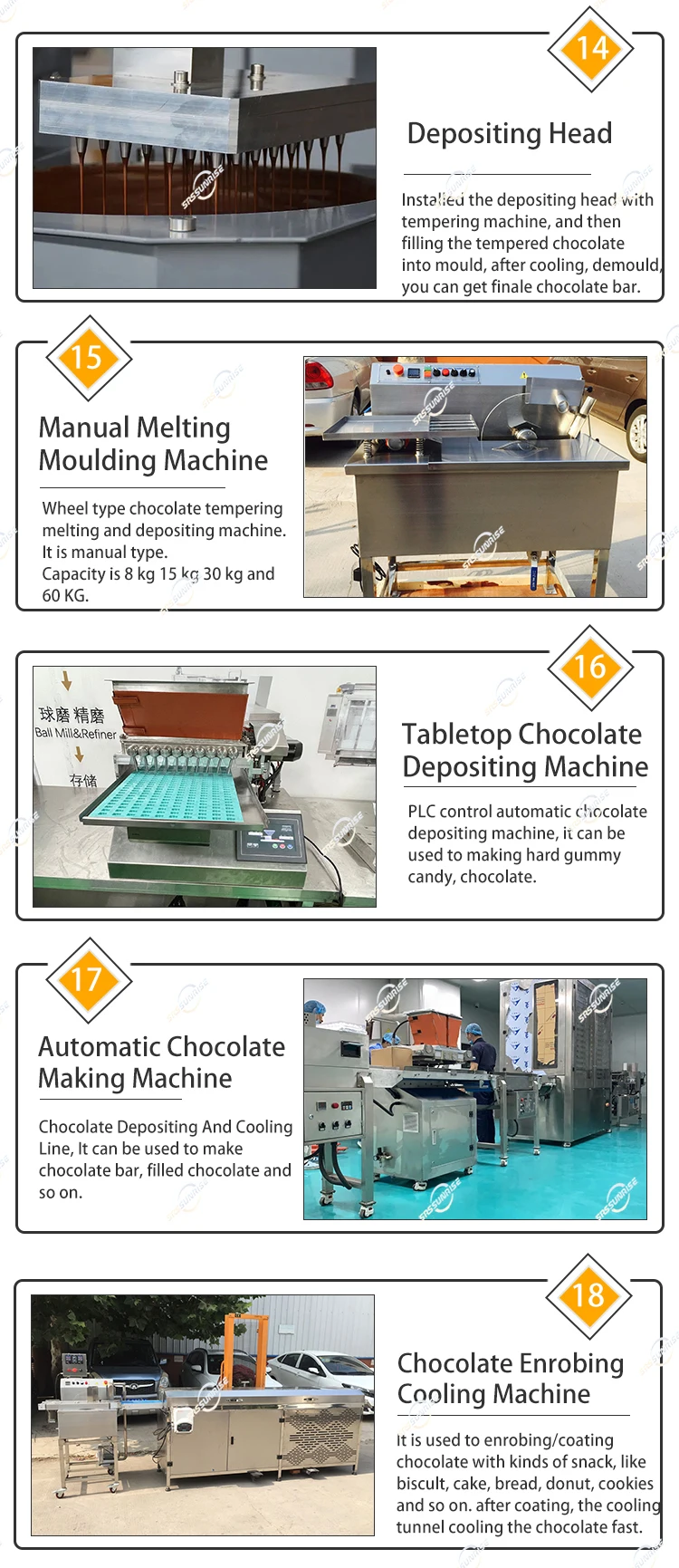 Mini Automatic Chocolate Production Line - Easy & Efficient