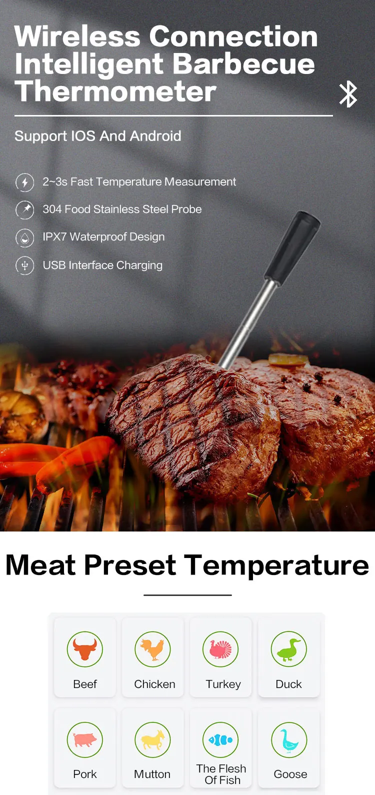 High Quality Instant Read Meat Thermometer Accurate Waterproof Digital ...
