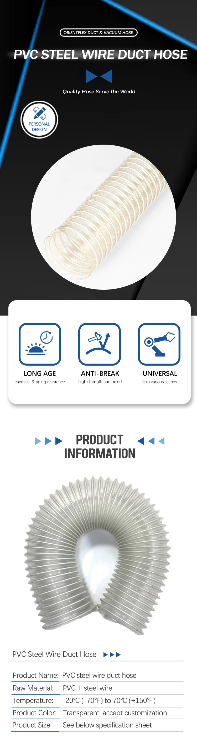 5 Inch Flexible Anti Static PVC Duct Hose - 120°F Heat Resist