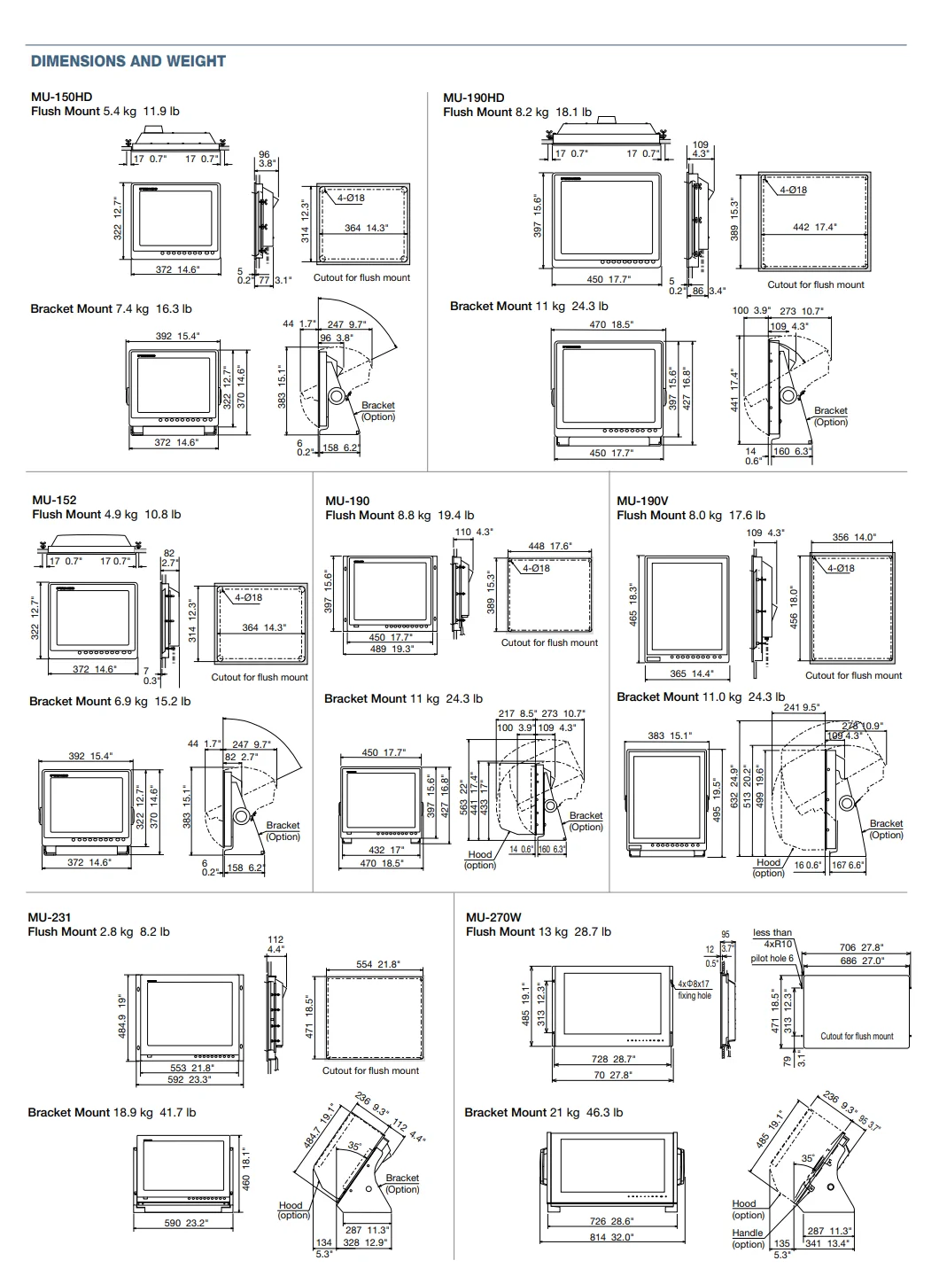 Furuno MU-231 23.1'' Marine Display Monitor - IP22 Waterproof
