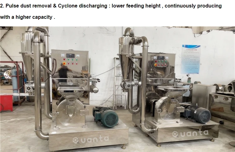 Laboratory Hammer Mill/hammer For Flour/hammer Mill With Cyclone - Buy ...