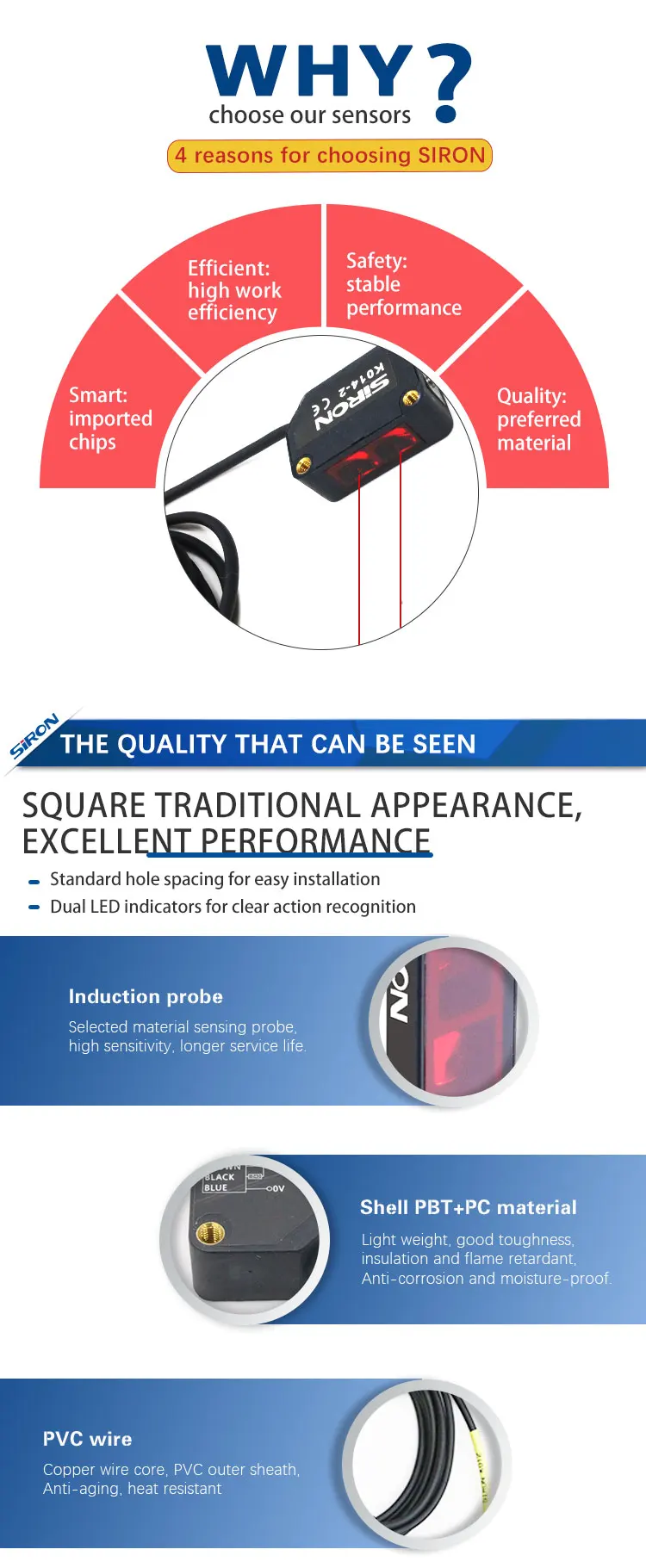 SiRON K014 Slot Sensor Square Shaped Thru-reflection Type Infrared ...