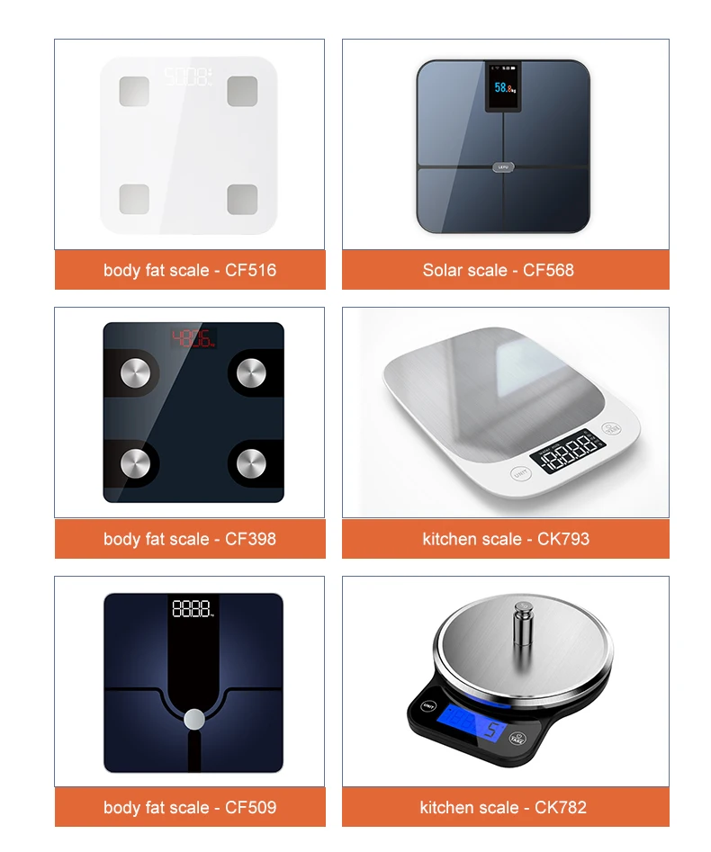 Digital Bluetooth Personal Bmi Body Fat Scale Smart Wireless Bathroom ...