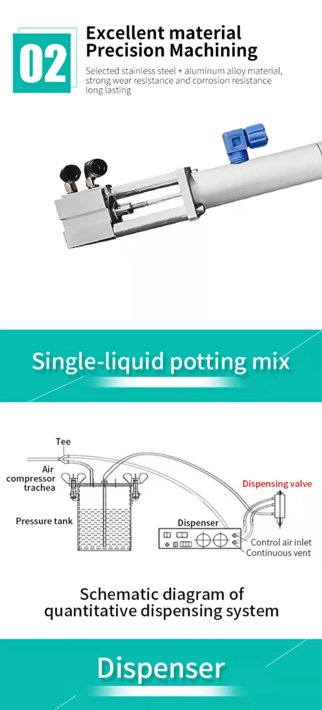 DJF-36 Large Flow Back Suction Silicone Glue Dispensing Valve Hand-held ...