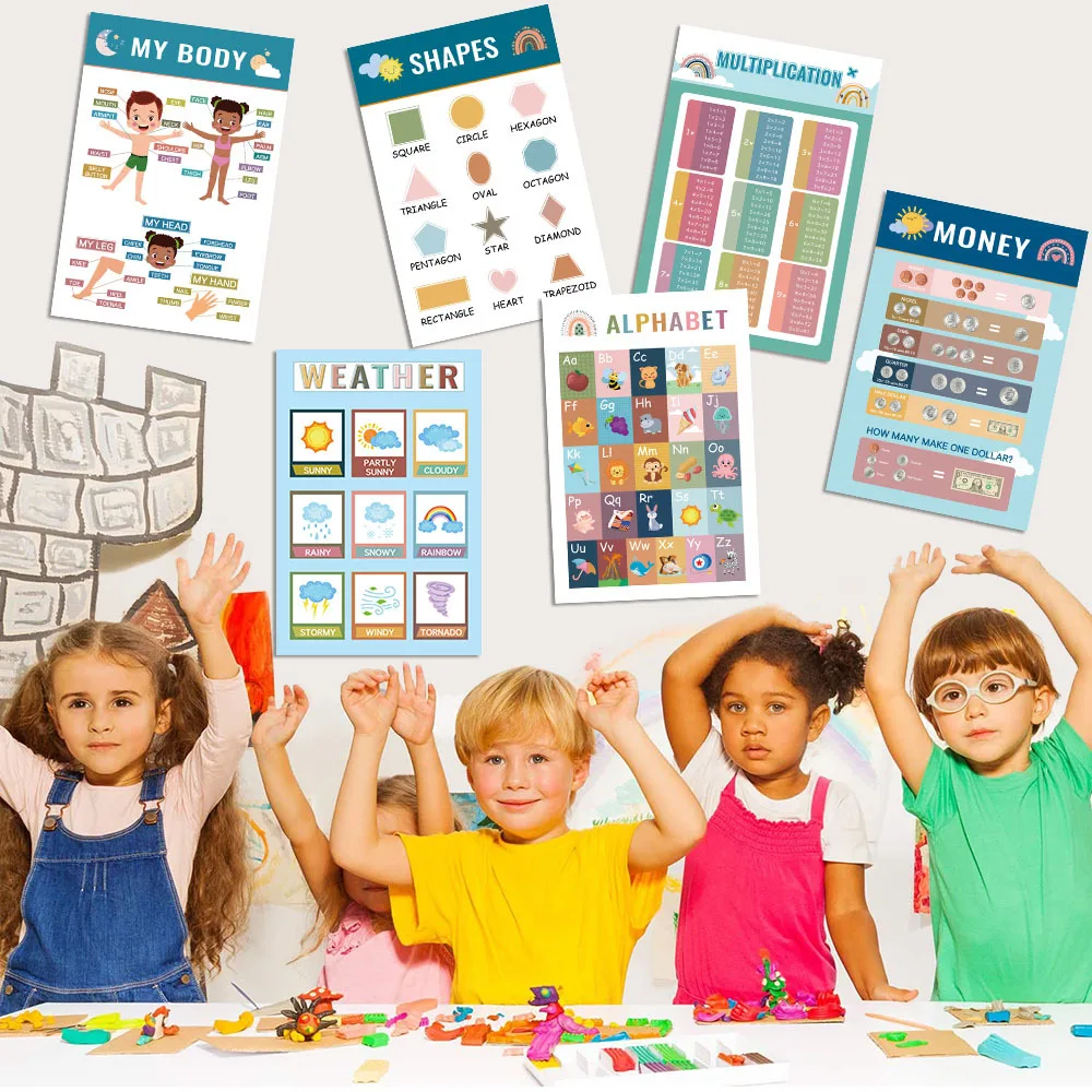 Alibaba.com: Bohemian Style Children's Educational Wall Chart ...