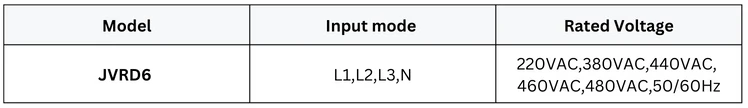 JVRD6 Elevator Phase Sequence Relay - 200-500 VAC Protection