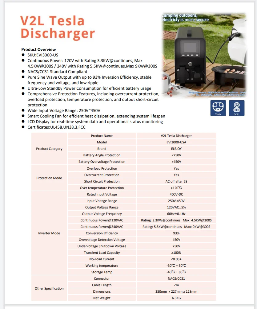 NACS tesla Discharger Versi Eropa Amerika tesla dengan Soket Nema 5-15 ...