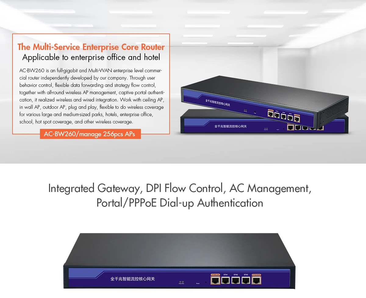 Capwap Protocol Enterprise Gateway & Ac Controller,Ap Controller,Remote ...