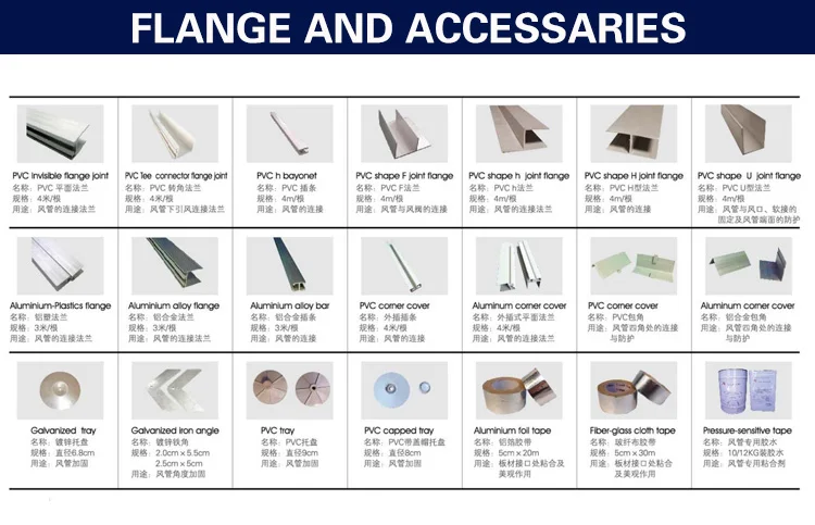 Pir/pu Polyisocyanurate Foam Insulation Board for Ducts