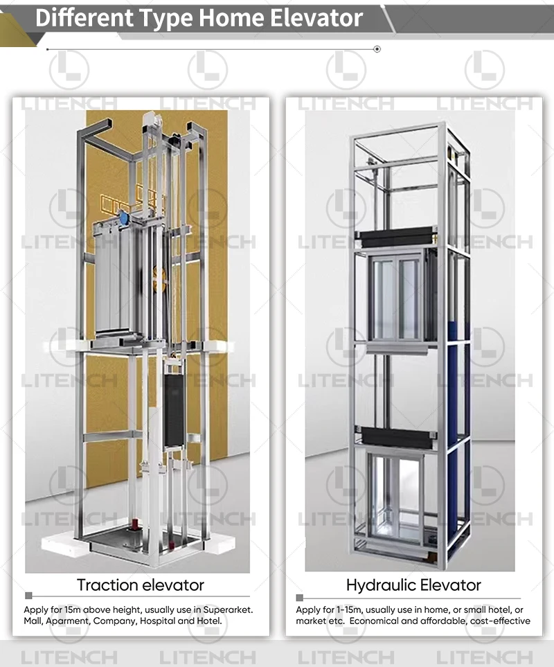 2 Floors Vertical Home Lift Elevator Kit External Passenger Home ...