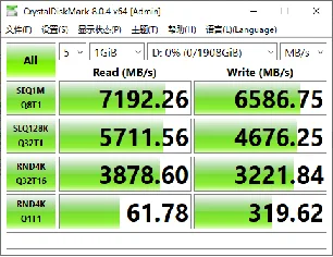 Caplink M.2 Pcie Gen4*4 Nvme SSD - Fast Internal Storage