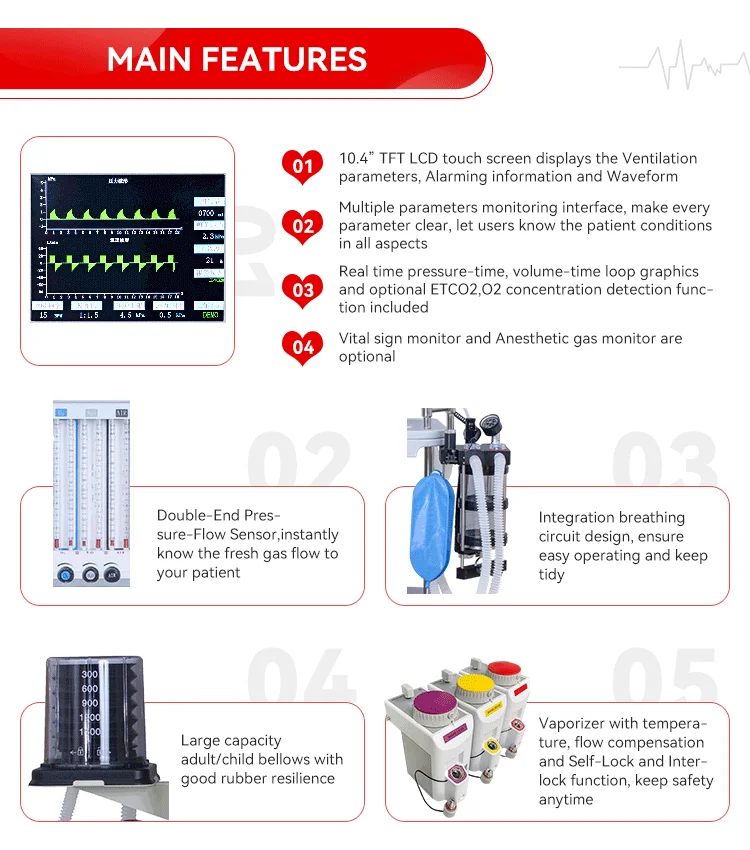 HRD Anesthesia Machine - Portable and Efficient Solutions