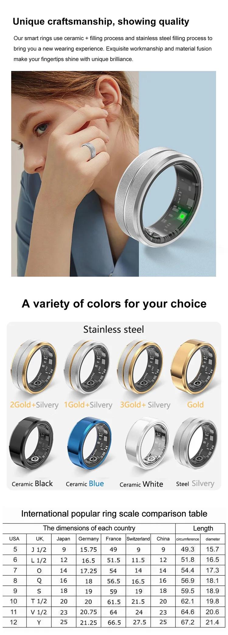 Custom Logo Digital Watch Electronic Smartring Hand Finger Health Sports Temperature Smart Ring ...