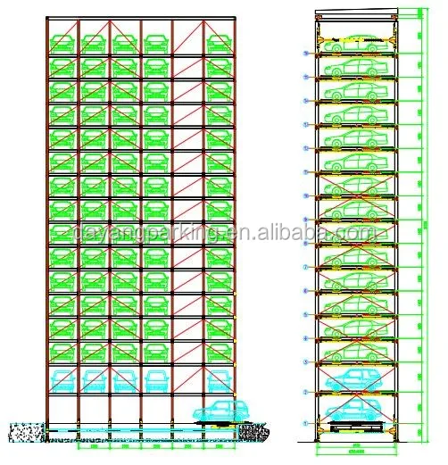 Fully automated parking system multi layer parking system| Alibaba.com