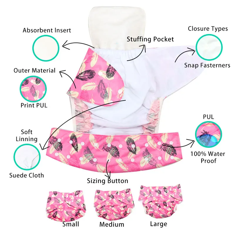 Babyshow Durable Elastic Leak Guard Custom Waterproof Reusable Baby ...