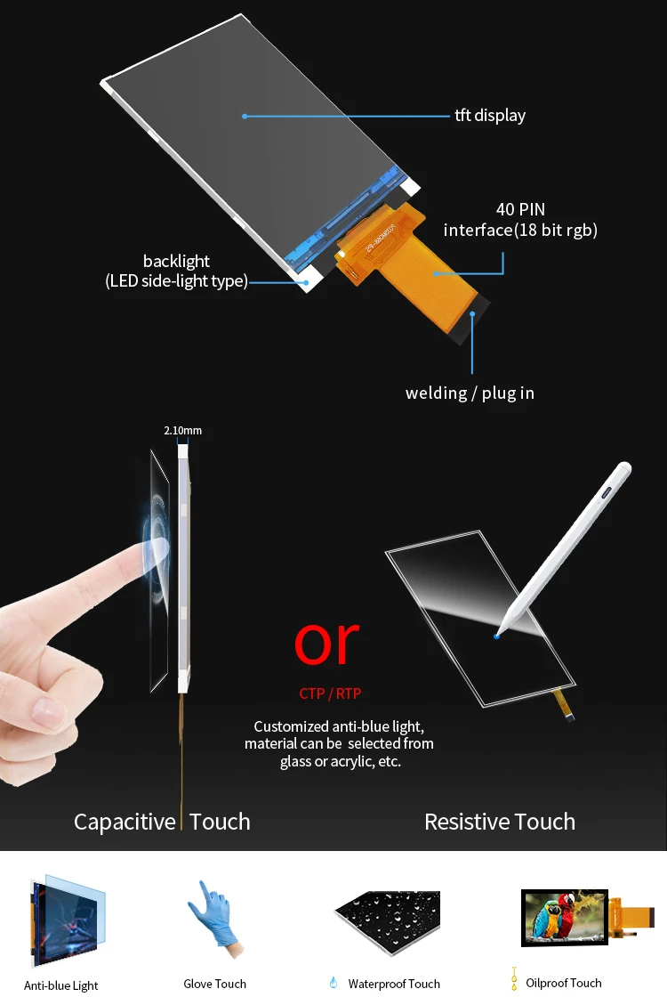 Polcd TFT IPS LCD Screens - Customized Mini Modules