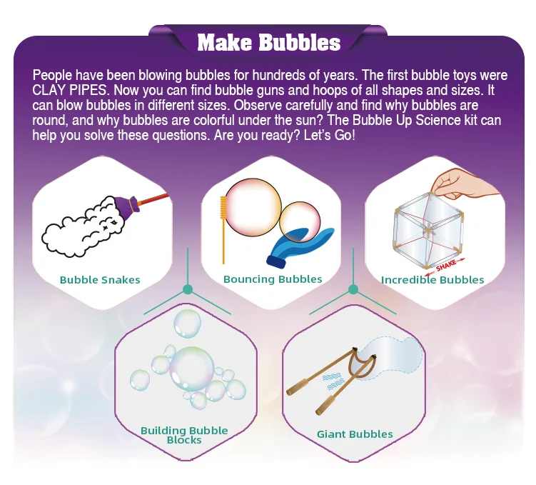 Make Your Own Different Shape Bubble With Bubble Wand For Birthday ...