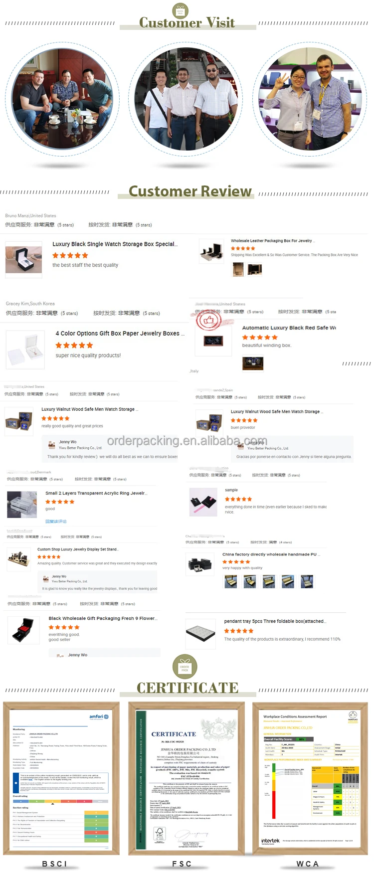 Luxury Custom Quality Pu Jewelry Display Set Necklace Bust Ring Earring ...