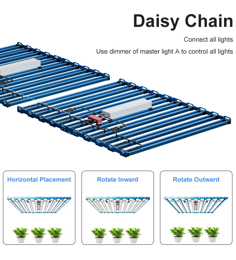 Uv Ir Separate Switches,Kingbrite 1000w Samsung Lm301h Evo Mint White With Green Led Grow Light ...