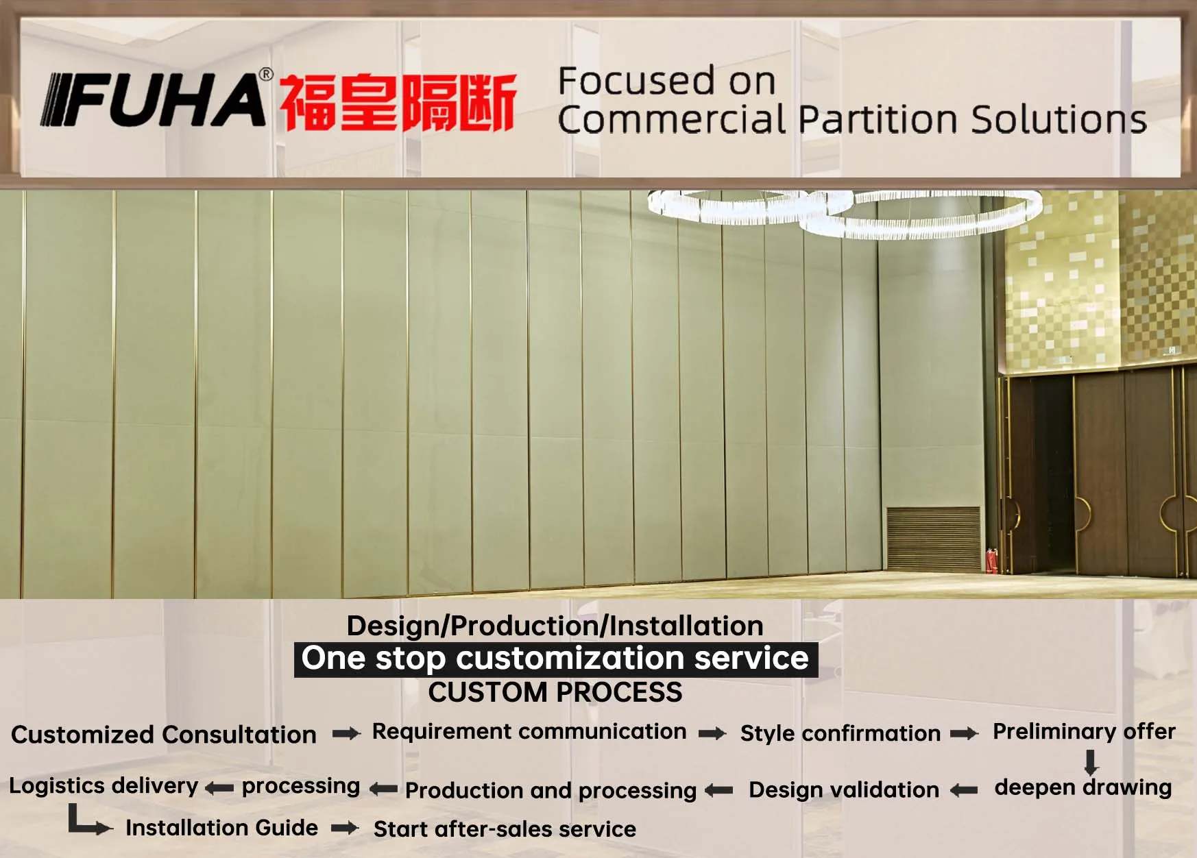 Modern Design Sliding Training Room Movable Partition Wall Manufactured ...