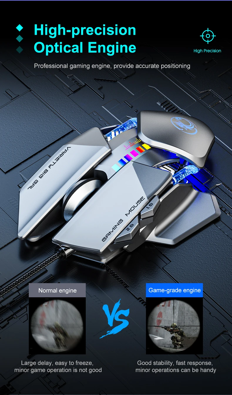 IMICE T93 Metal Mechanical Gaming Mouse RGB Backlit and Adjustable Body ...