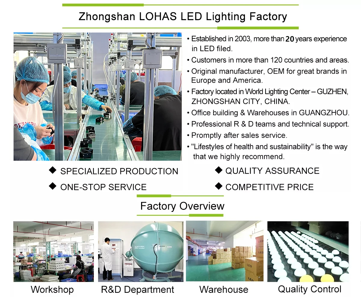 LOHAS 0.5W Panda-Design RGB LED Nightlight Kids Children 10 Color ...