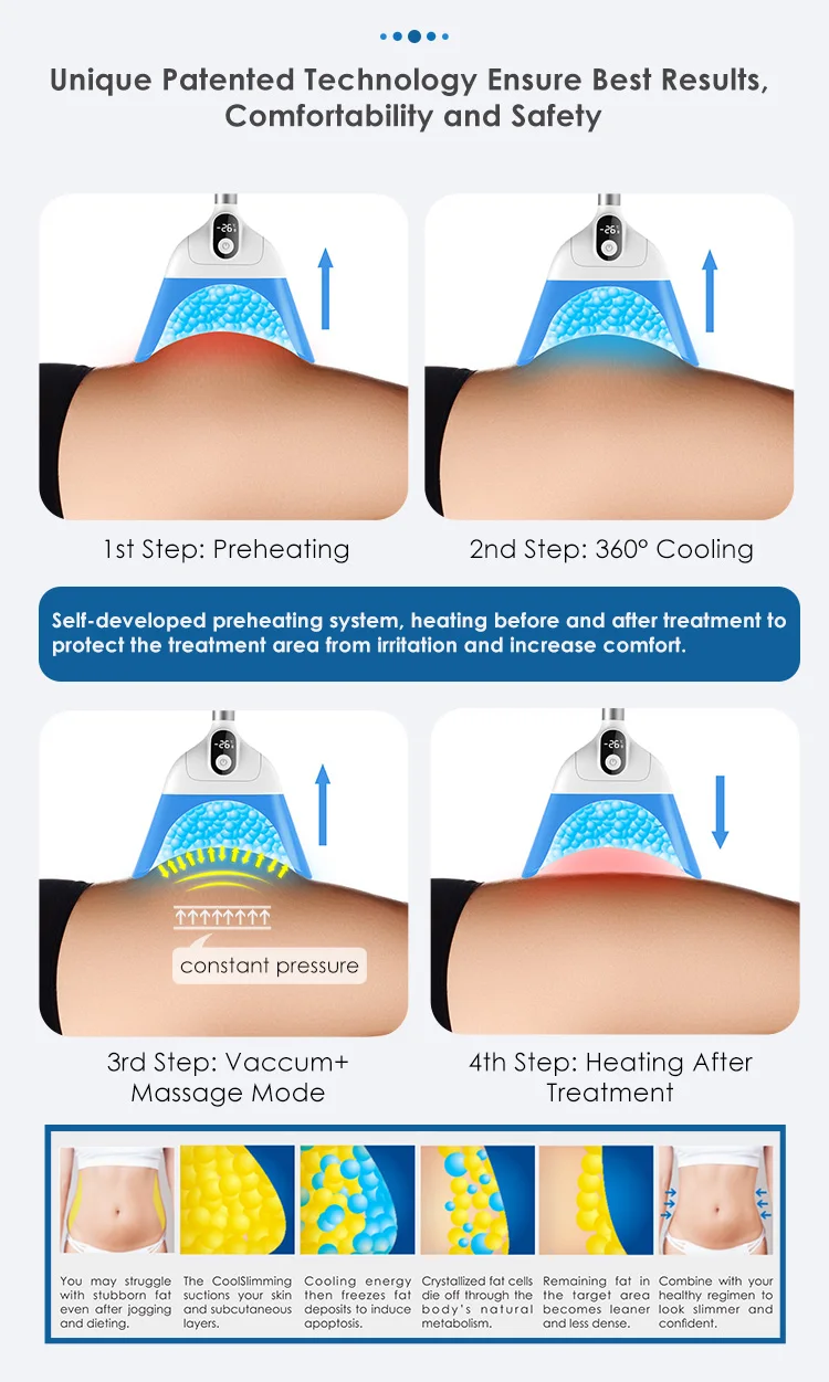 360 Multifunctional Portable Cool Plus Lipo Laser Ems Slimming Freeze ...