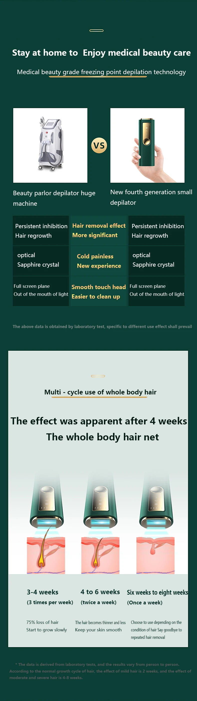 Ice Cooling Ipl Freezing Point Diode Laser Hair Removal Machine 2021 ...