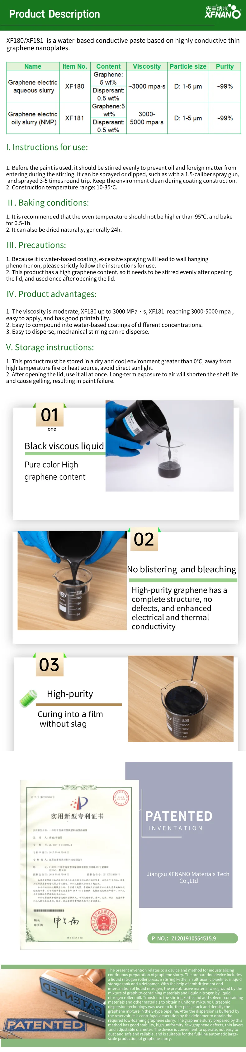 Graphene Conductive Slurry for Lithium Ion Batteries
