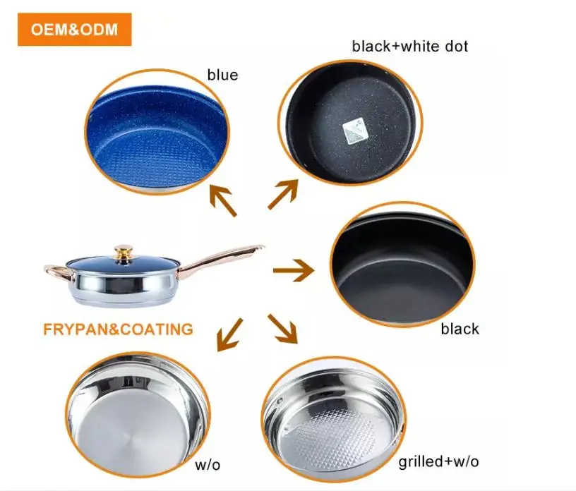 SANNY Kinox Rival Stainless Steel Cookware Set - Durable & Versatile