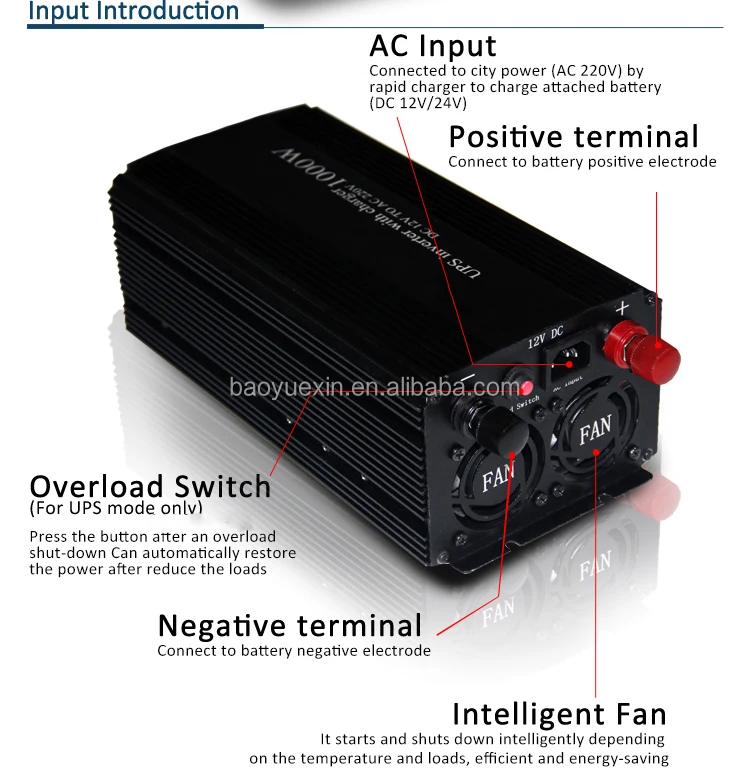 BYX Micro Inverter 12V 220V 3kva 5kva - off-Grid Solar Power