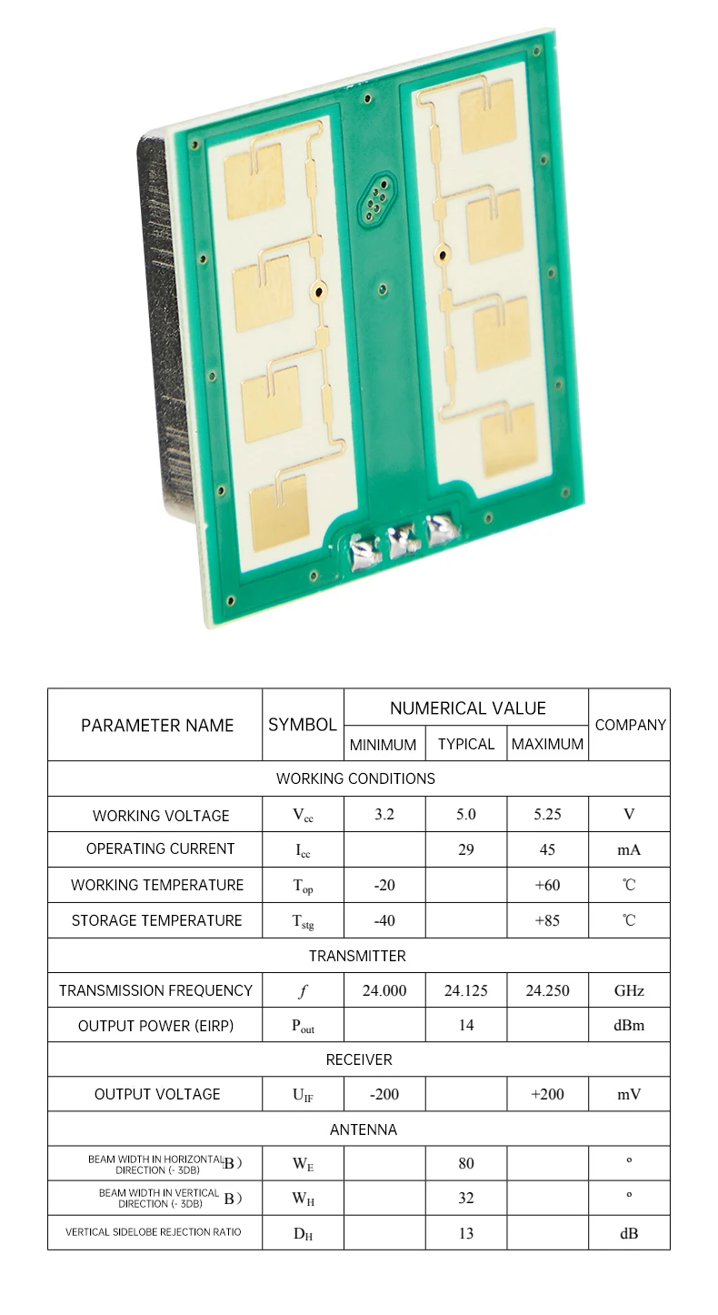 24ghz CDM324 Microwave Radar Sensor Module for Automatic Doors