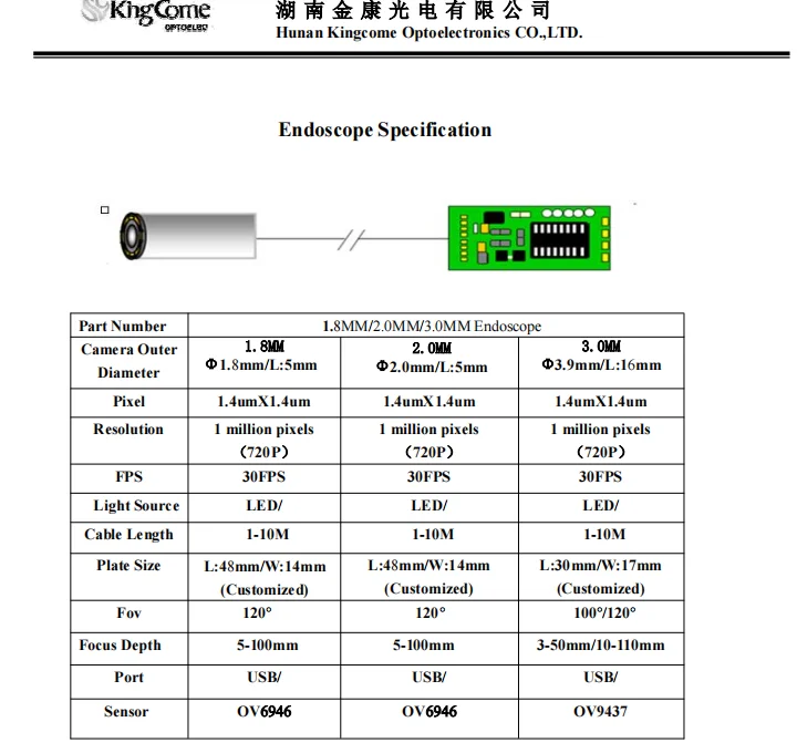 Long Camera Endoscopique Endoscopic Articulating Endoscope Portable Hd ...