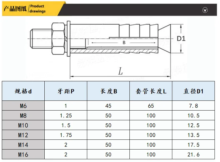 Expansion Bolts - M6, M8, M10, M12 Sizes for Secure Fastening