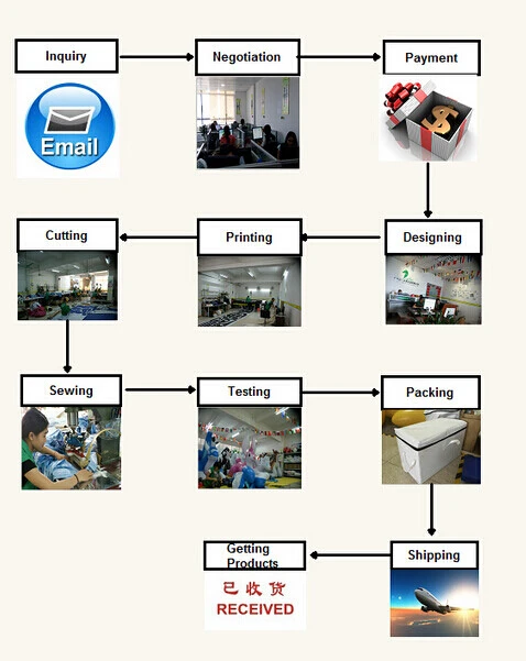 Custom Inflatable Furry Suit - Goodra Animal Plush Costume