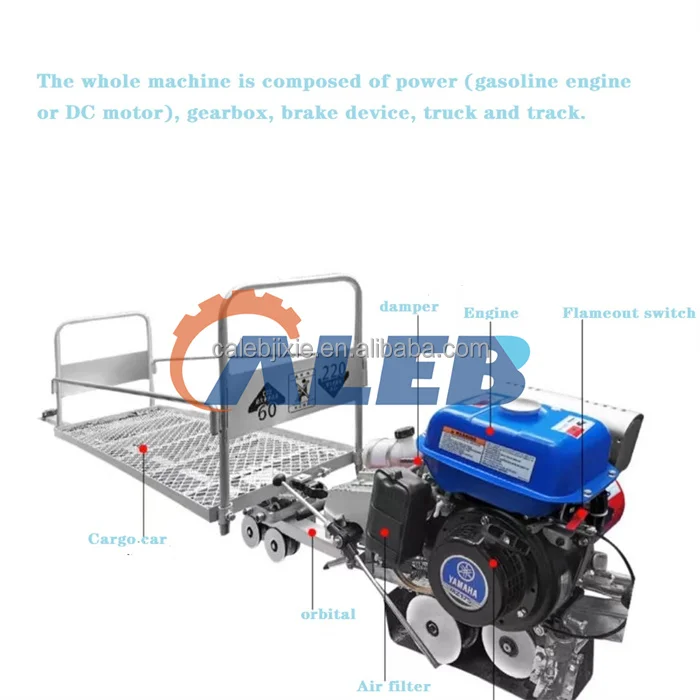Single Track Monorail for High Efficiency Transportation