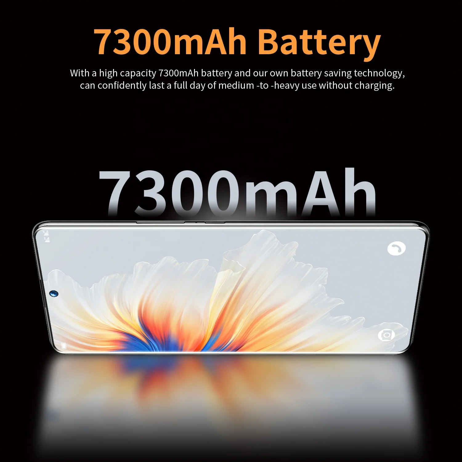 MI Note 11T Pro 5G - 12GB RAM, 256GB Storage, 7.2inch Display