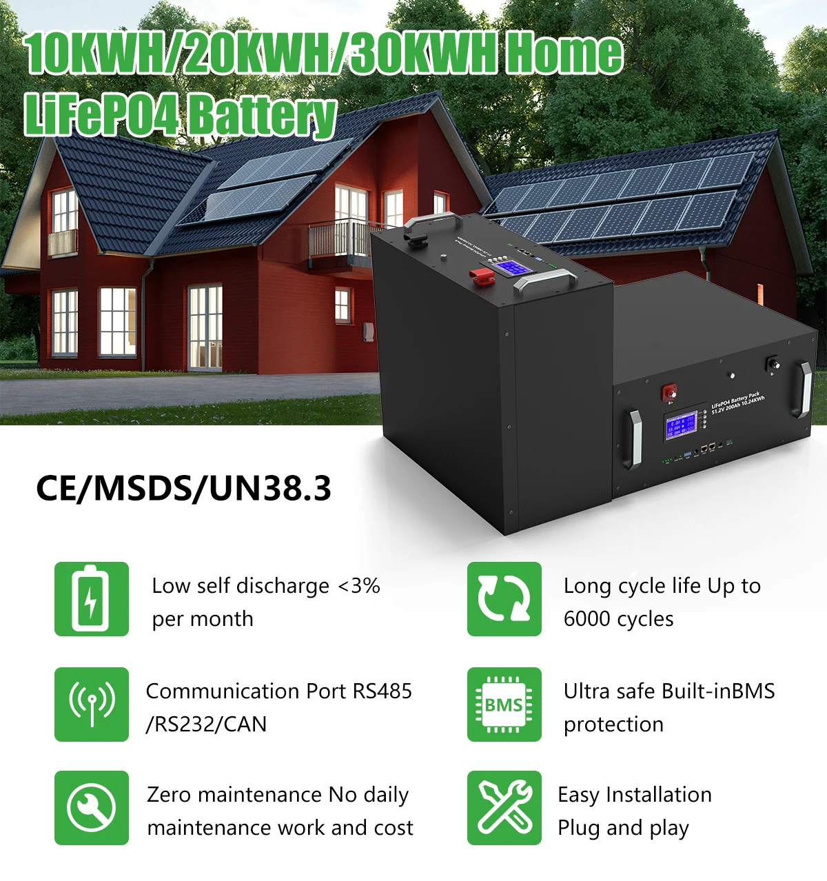 Cerrnss Home Energy Storage Battery Pack 51.2v 50ah 100ah 120ah 150ah ...