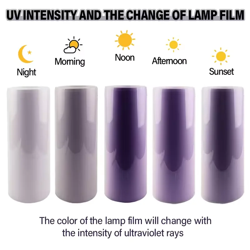 TPU PPF Photochromic Light Control Film for Car Headlights