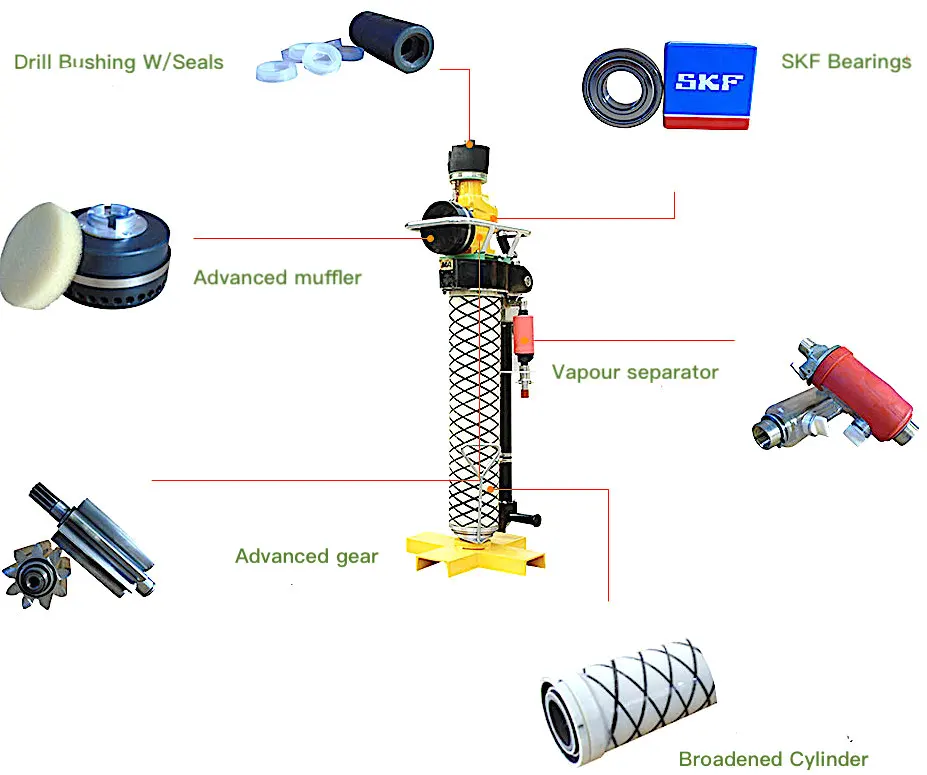 TY18911H25 Pneumatic Roof Bolter for Mining Excavations - OEM