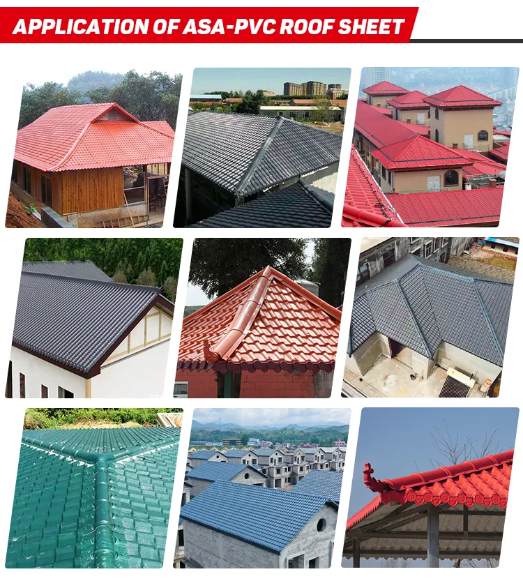 Asa Pvc Cpvc Upvc Polycarbonate Translucent Fiberglass Corrugated ...