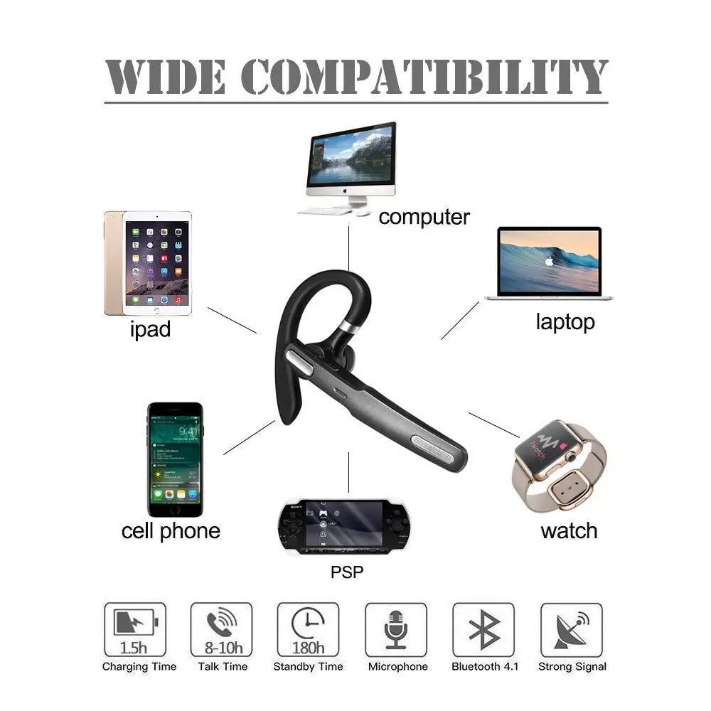 G3 Business Model Wireless Headphones Dual Type-C Charging Headset ...