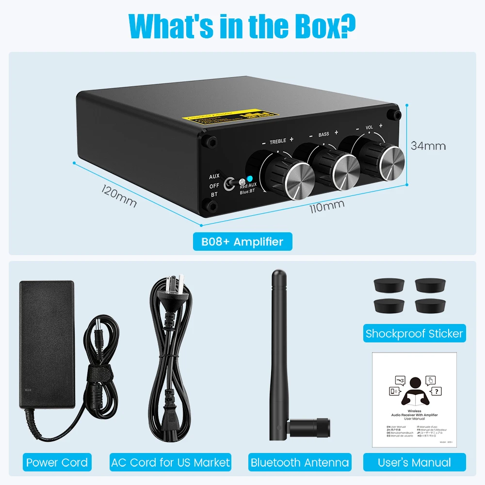 1mii P4 Bt5.3 Amplifier Receiver With Line In & Bluetooth Dual Mode,3.5 ...