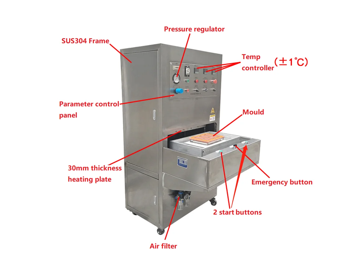 Wholesale Price Small Heat Seal Blister Sealing Packaging Machine - Buy ...