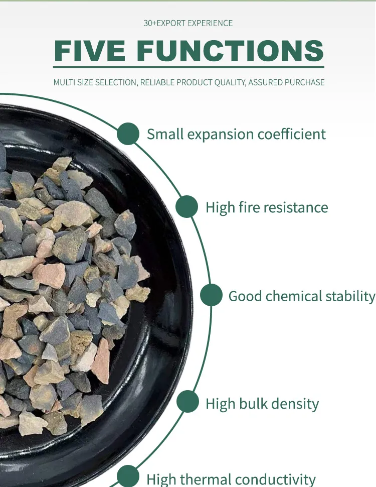 Bauxite Bauxite Aluminum Ore Al2o3 Calcined Bauxite - Buy Calcined Bauxite,Bauxite,Bauxite ...