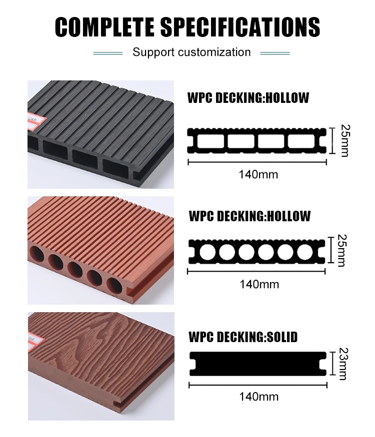Deck Wpc Composite Terrace Decking Wood Plastic Co-extrusion Wpc Deck ...