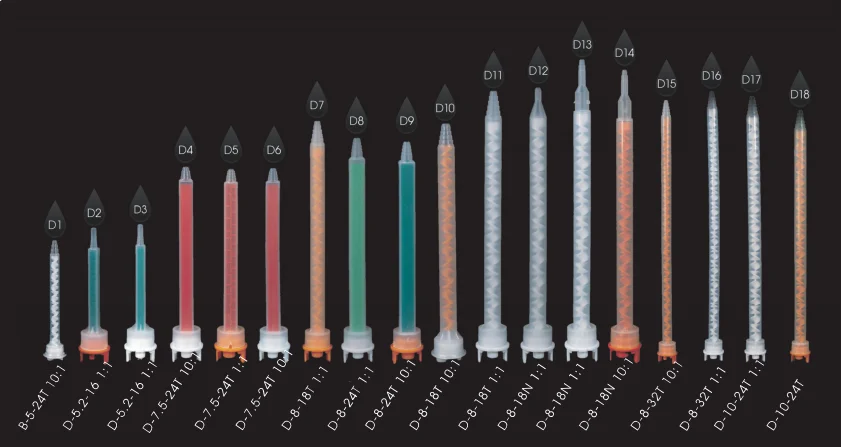 8-24 Mixpac Two Component Silicone Disposable Mixing Tips Static Mixer ...